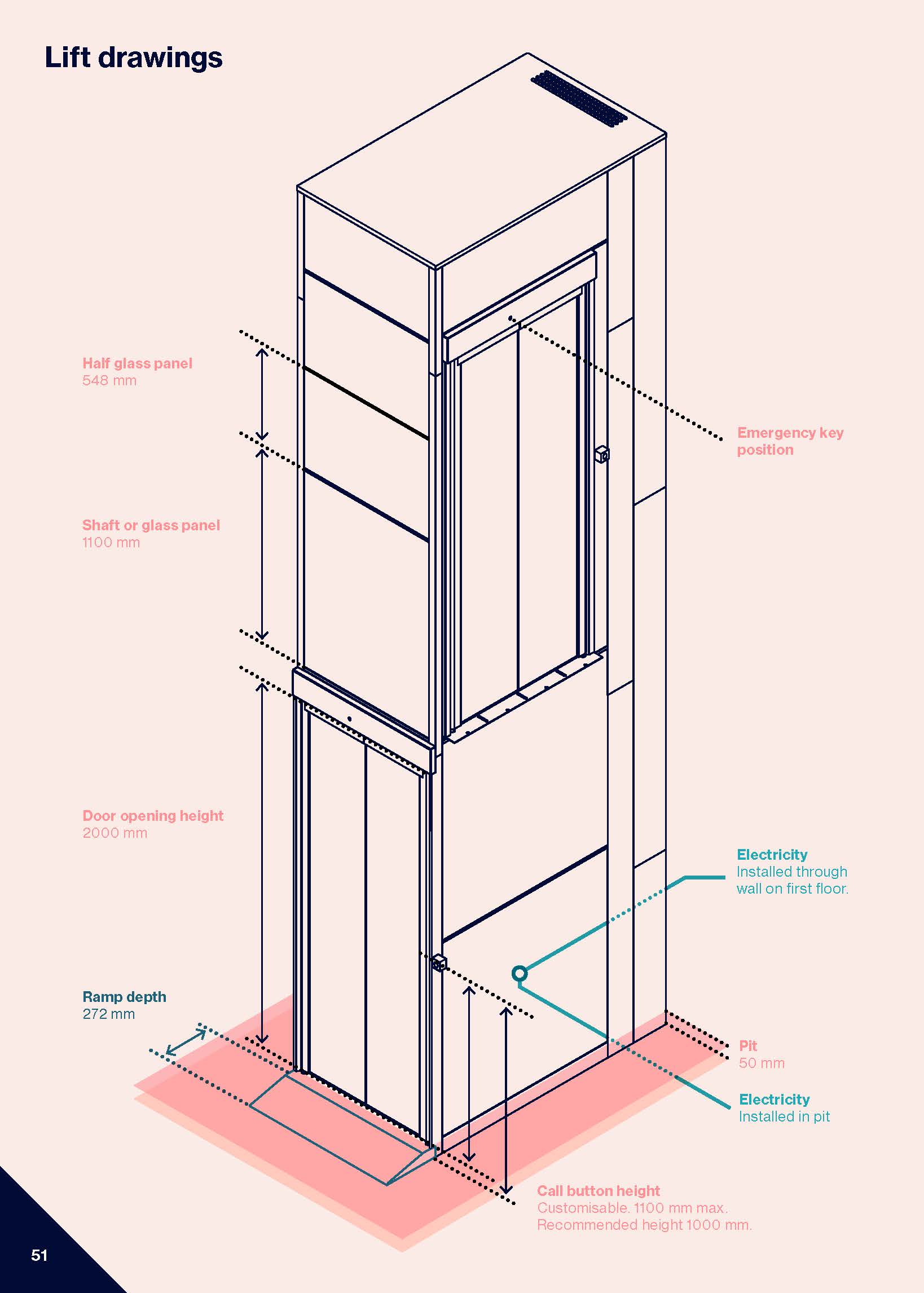 Swift Lite | Perth Lift Company